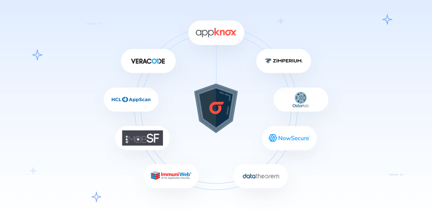 Top 9 Sast Tools For Mobile App Security Testing Appknox